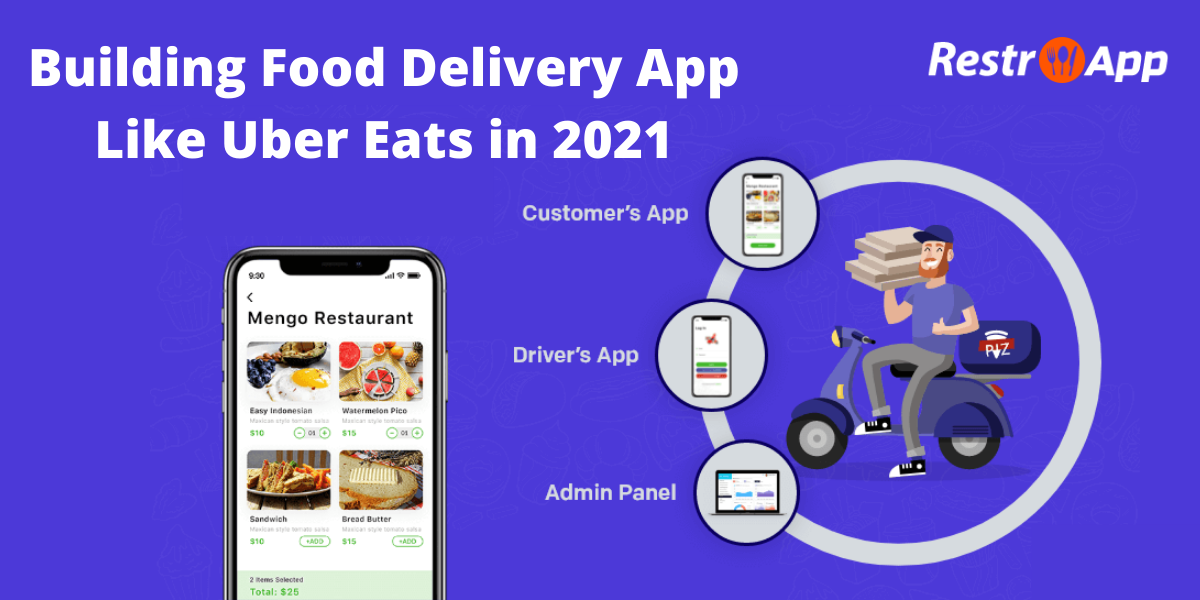 Building Food Delivery App Like Uber Eats in 2021 Building Food Delivery App Like Uber Eats in 2021